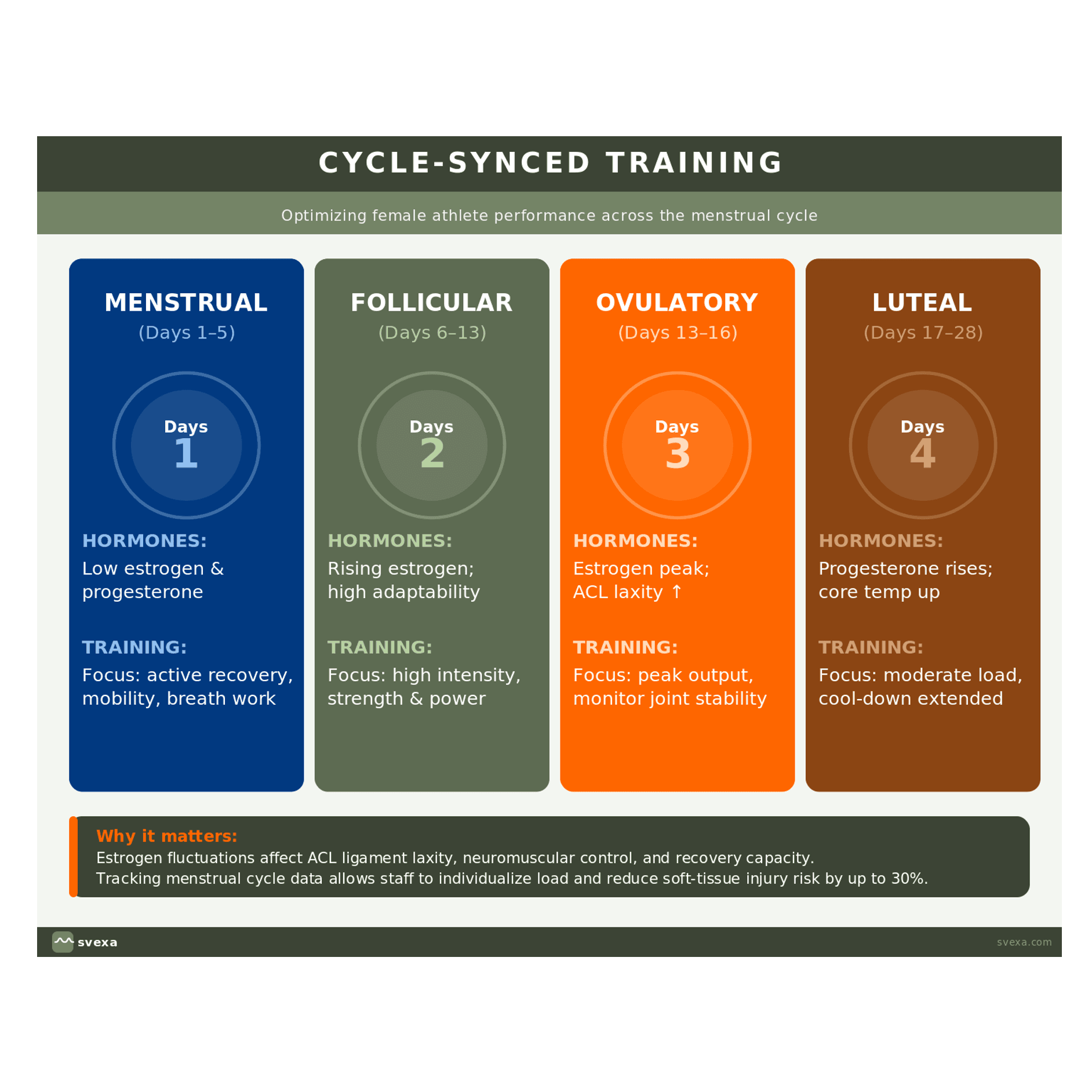 Training Zones Explained: Critical Power, FTP, Heart Rate - The ...